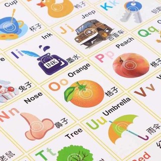 chart for kid educational set wall chart for kid educational set abc ...