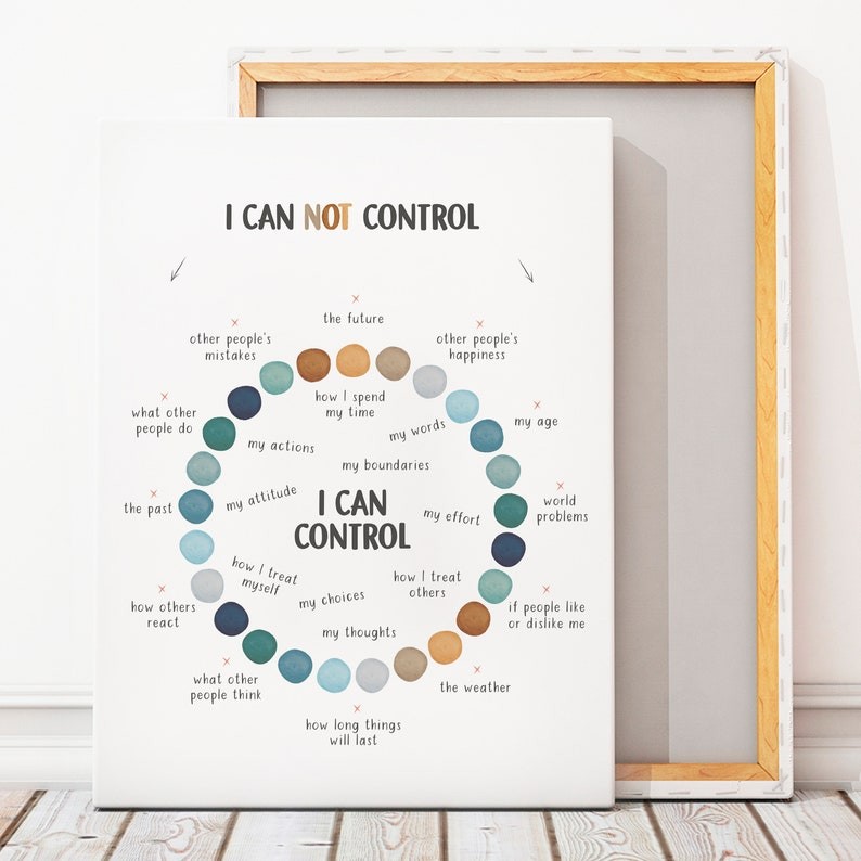 Therapy Office Decor Things I Can Control Poster Calming Down Corner ...