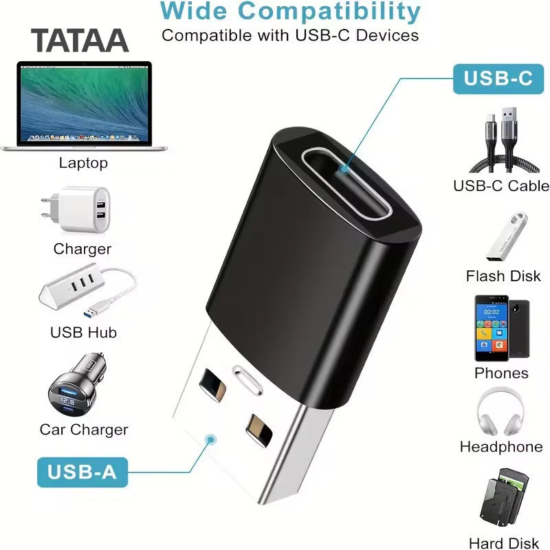 2Pcs USB To Type C OTG Adapter USB USB-C Male To Micro USB Type-C ...