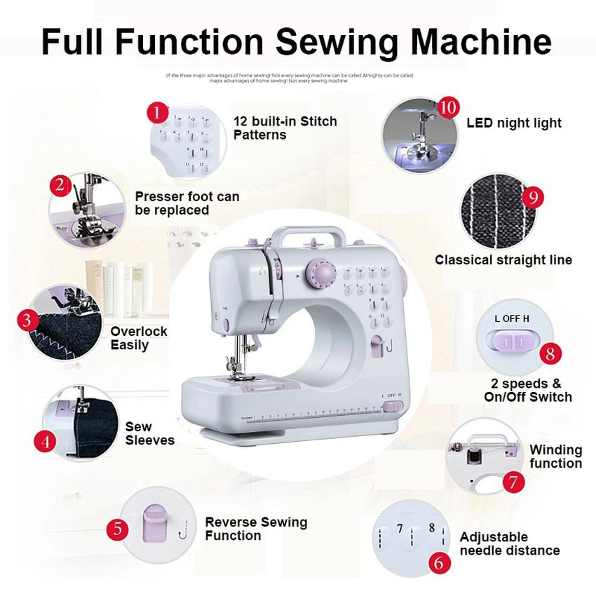 Portable Sewing Machine FHSM 505A Pro Upgraded 12 Sewing Portable Mini ...