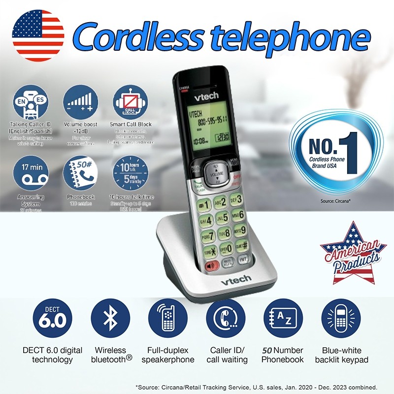 Wireless Cordless Telephone Landline with 1 Digit Message Counter ...