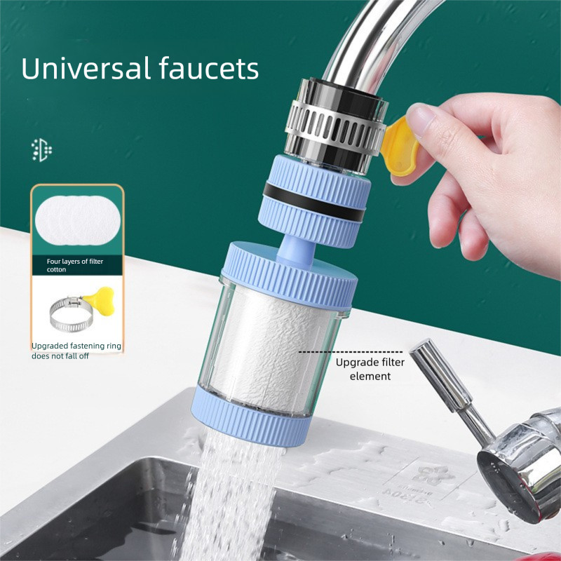 Faucet Water Filter Extension – 360° Rotatable Splash-Proof Nozzle w ...