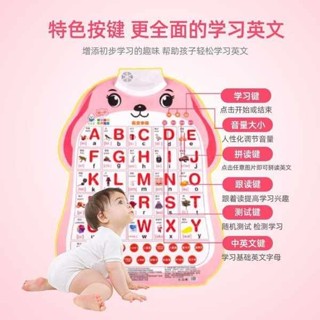 chart for kid educational set wall chart for kid educational set abc ...