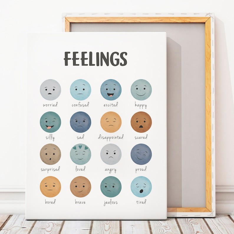 Feelings Chart School Counselor Therapy Office Decor Emotions Poster ...