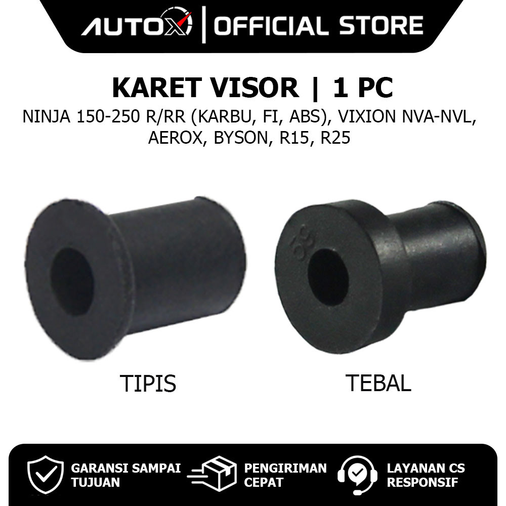 1 PC Rubber Visor NMAX & Aerox 150 & CBR 150R Streetfire & Ninja RR R15 ...