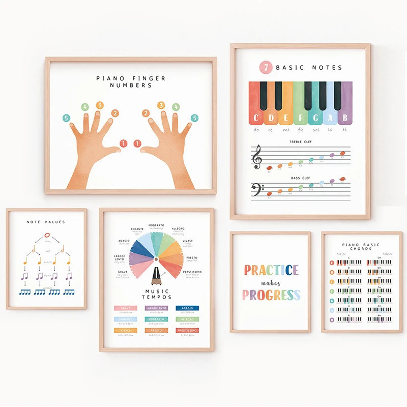 Child Education Music Theory Musical Note Rainbow PIANO Wall Art Canvas ...
