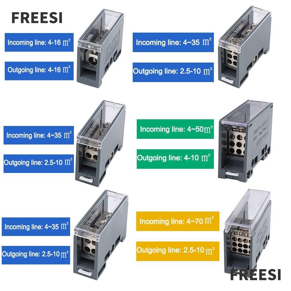 FREESI Distribution Box, One in Multiple out ABS/Copper Din Rail ...