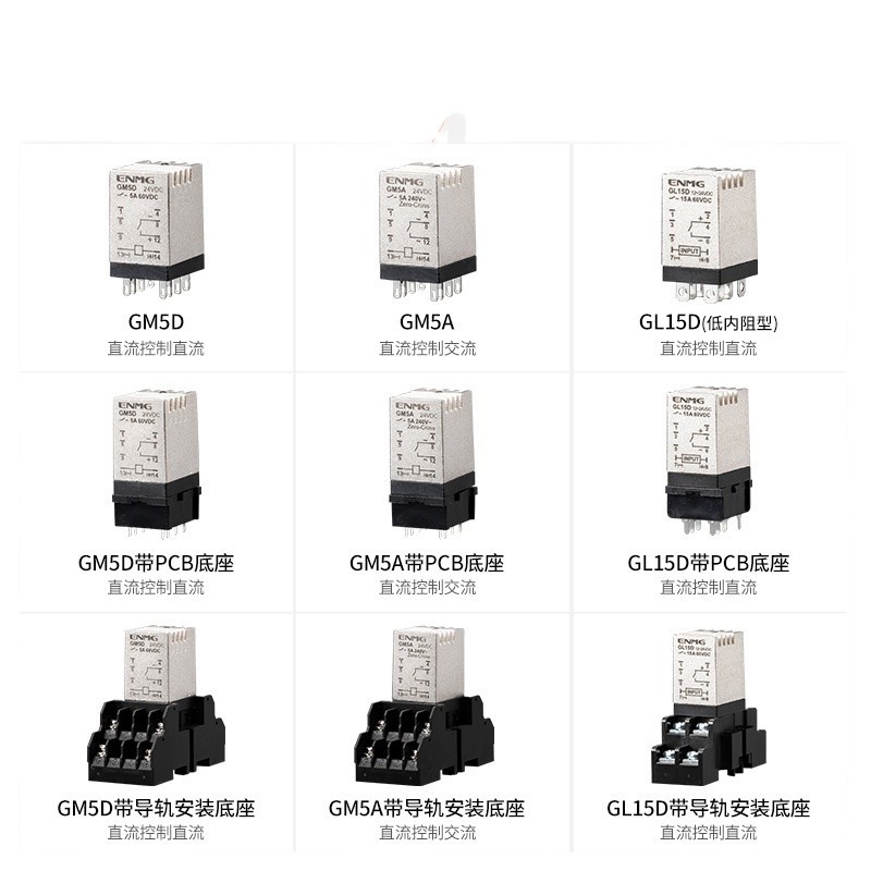 Enjue ENMG small solid state non-contact relay GL15D DC control DC 15A ...