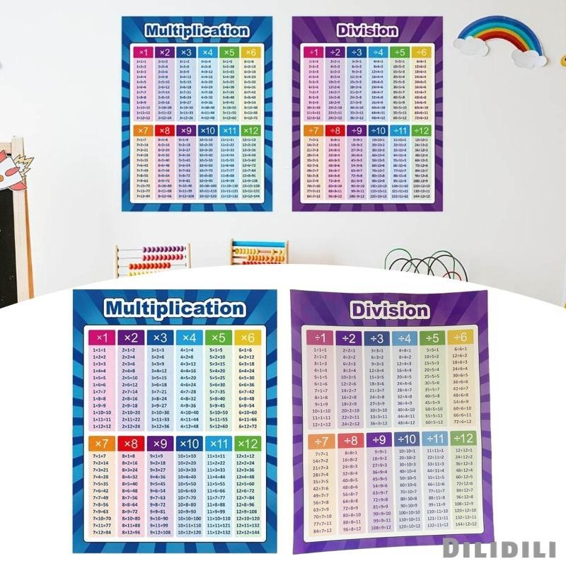[ 2 Large Educational Math Posters, Math Learning Posters, 17 X 22 Inch ...