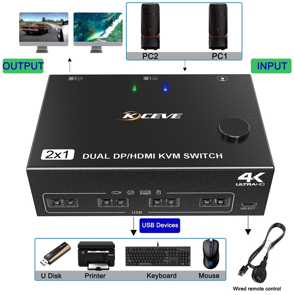 4K HDMI KVM Switch Dual Monitor 2 Port USB 2.0 Computer Control DP KVM ...