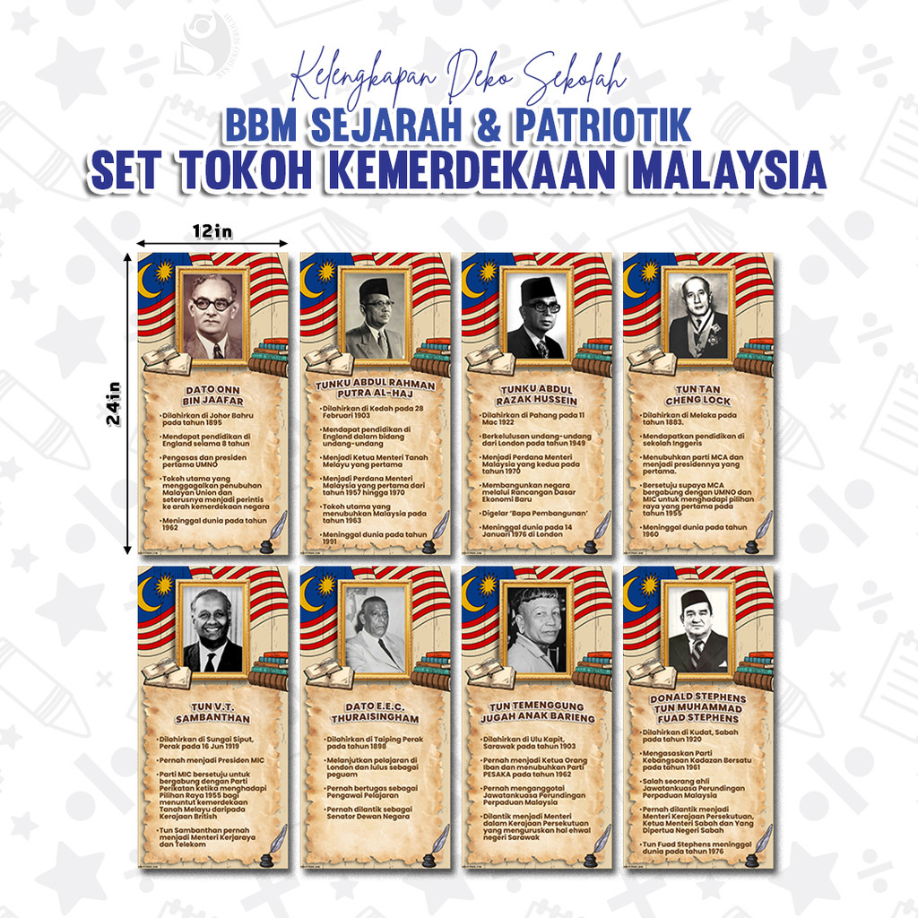 1 DAY SHIP SET POSTER TOKOH KEMERDEKAAN (8in1) / PATRIOTIK / TOKOH ...