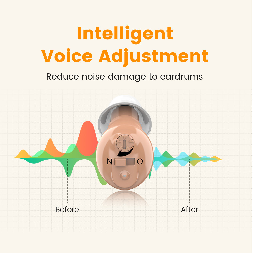 Invisible Hearing Device Hearing Amplifier Rechargeable Hearing Aids ...