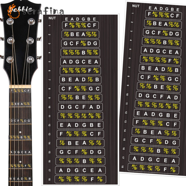 Special Promotion!! Guitar Fretboard Stickers Fret Map Sticker Guitar ...