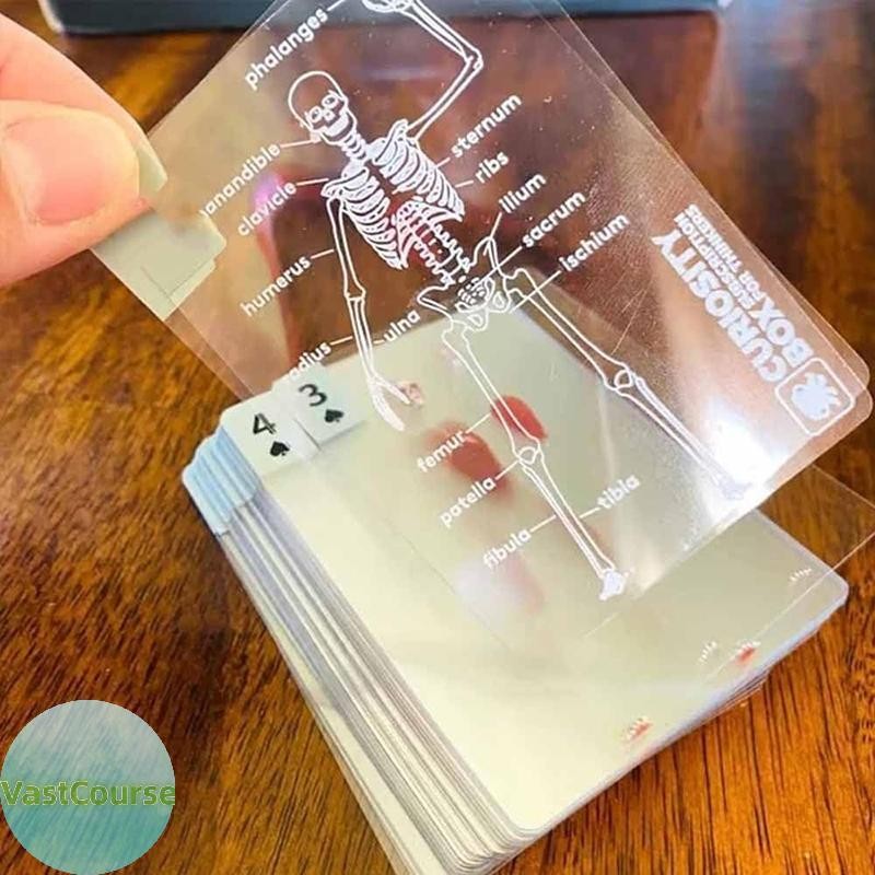 VastCourse Human Anatomy Playing Cards The Body Deck Funny Transparent ...