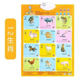 abc chart for wall chart for kid educational set educational charts for ...