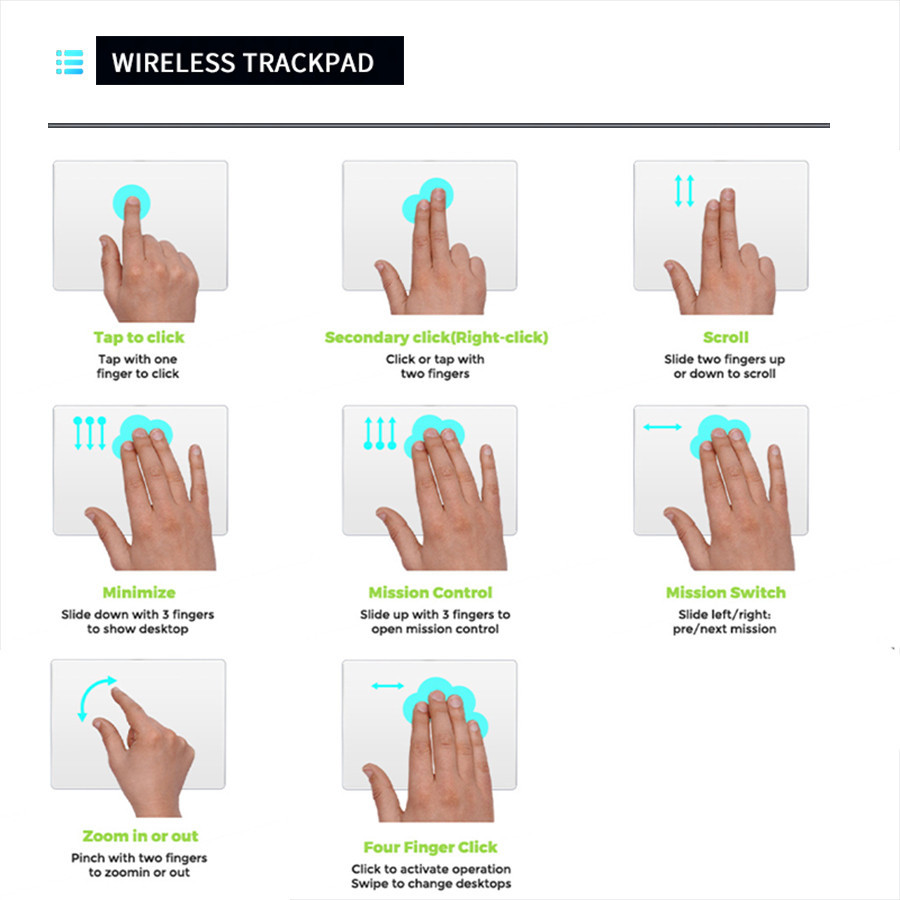 Alloy USB Wired Multi-TouchTrackpad Mouse SlimTempered Glass Surface ...