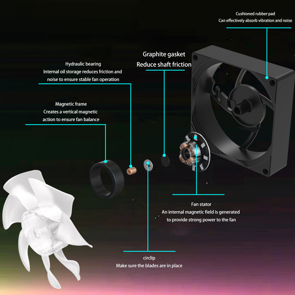 9cm PWM Silent Computer Fan 4Pin CPU Cooling Fan RGB PC Fan for PC ...