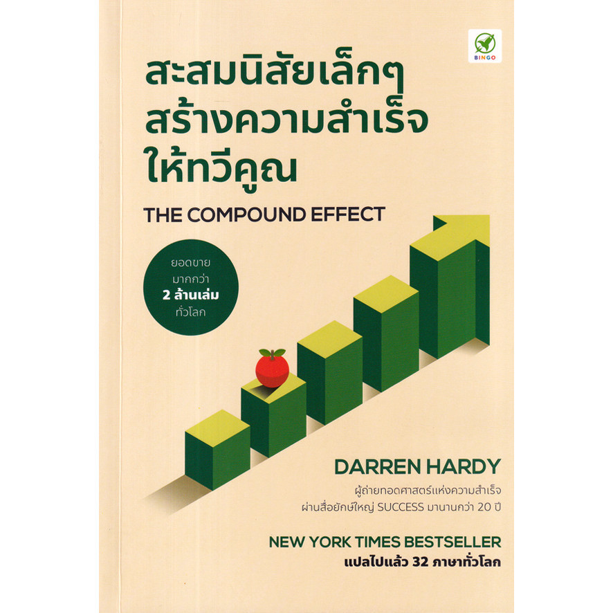 (BOOK OF LIFE): A BOOK OF Small Habits To Create Success Multipliers ...