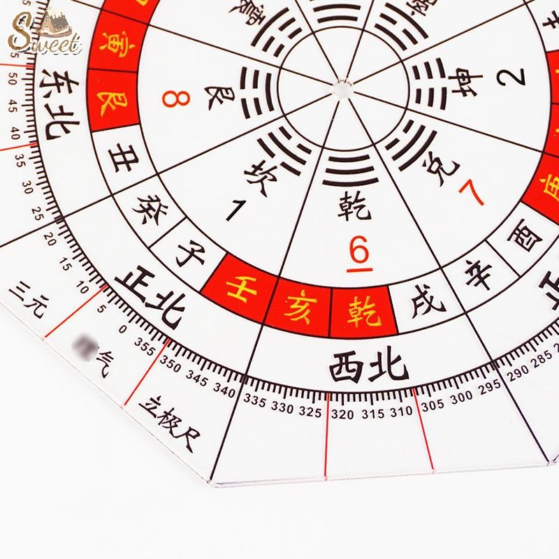 Sweethouse High Precision Luopan Ruler Plastic Feng Shui Master Compass ...