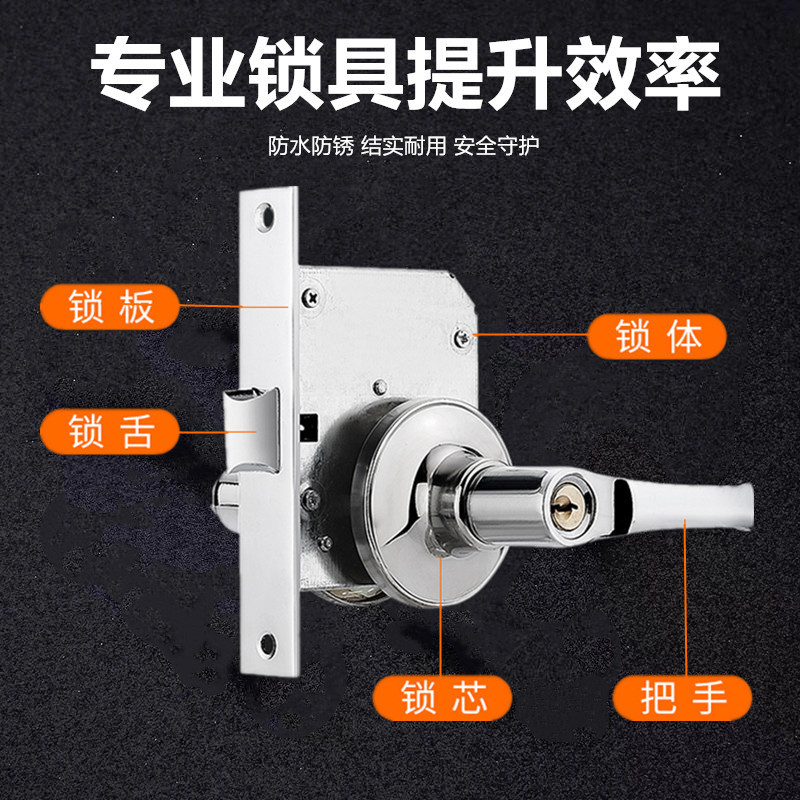 Fire Door Lock Modified Locking Version with Key and Lock Core Fire ...