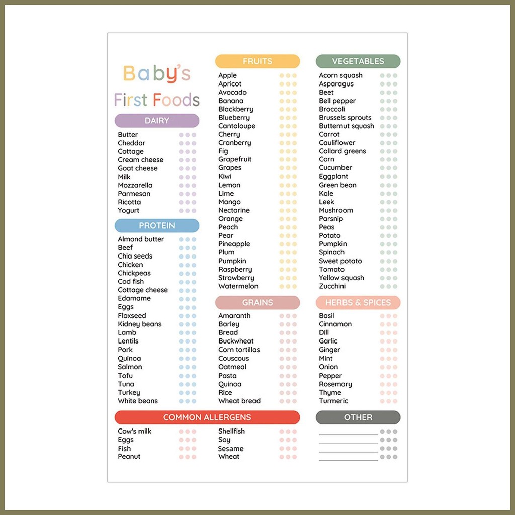 Baby Food Chart Erasable Magnetic Baby Food Chart Humanized Baby Food ...