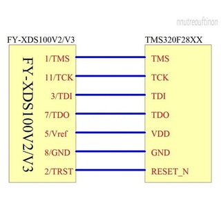 【nnutreouftinon】 Emulator Programmer XDS100 XDS100V2 JTAG Debugger ...