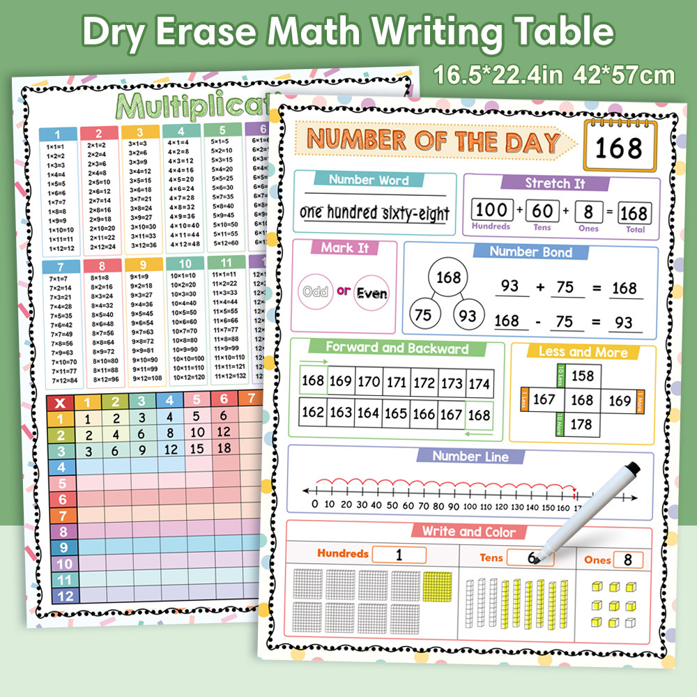 Dry Erase Multiplication Table & Number of The Day Chart for Kids ...