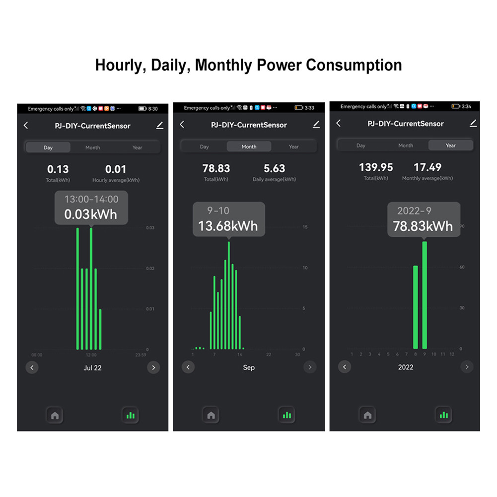 [Sunfayss.ph] Smart Life WiFi Energy Meter 80A APP Control CT with CT ...