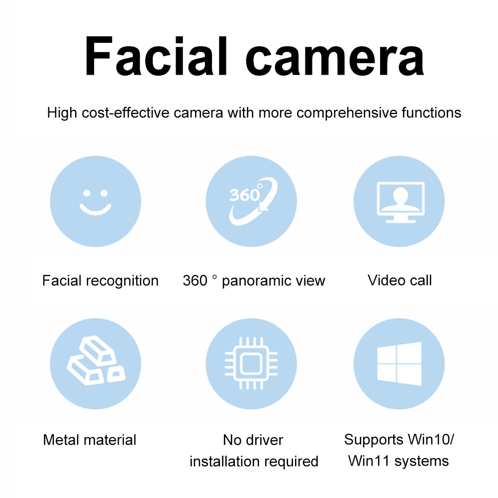 Facial Recognition Webcam HD 1080P 2MP for Windows 10/11 Computer Web ...