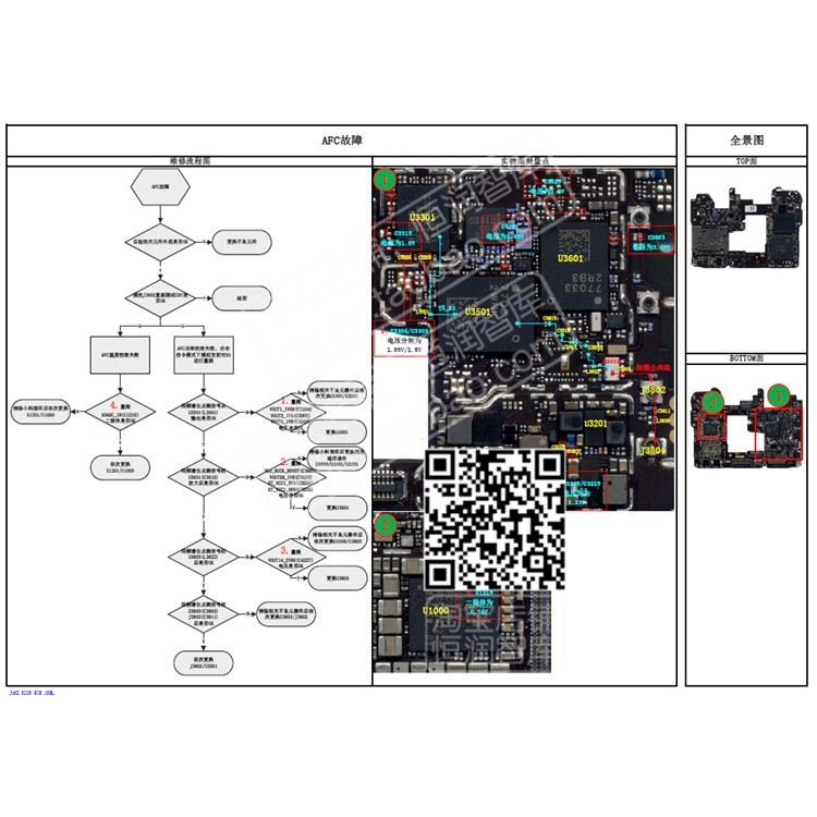Android phone repair drawings, schematic diagram, point bitmap ...