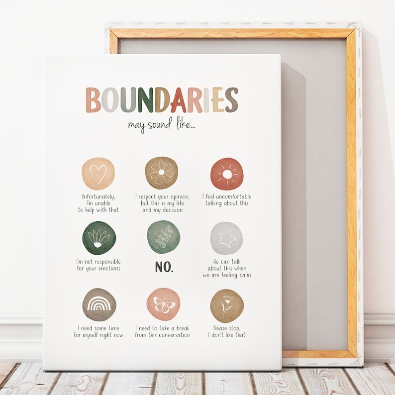 Boundaries Poster Counselor Office Decor Therapy Office Decor Self ...