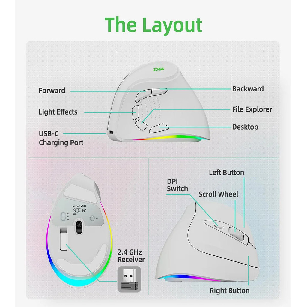 Ergonomic Vertical Wireless Bluetooth Mouse 2.4G Dual Modes 4000 DPI 9 ...