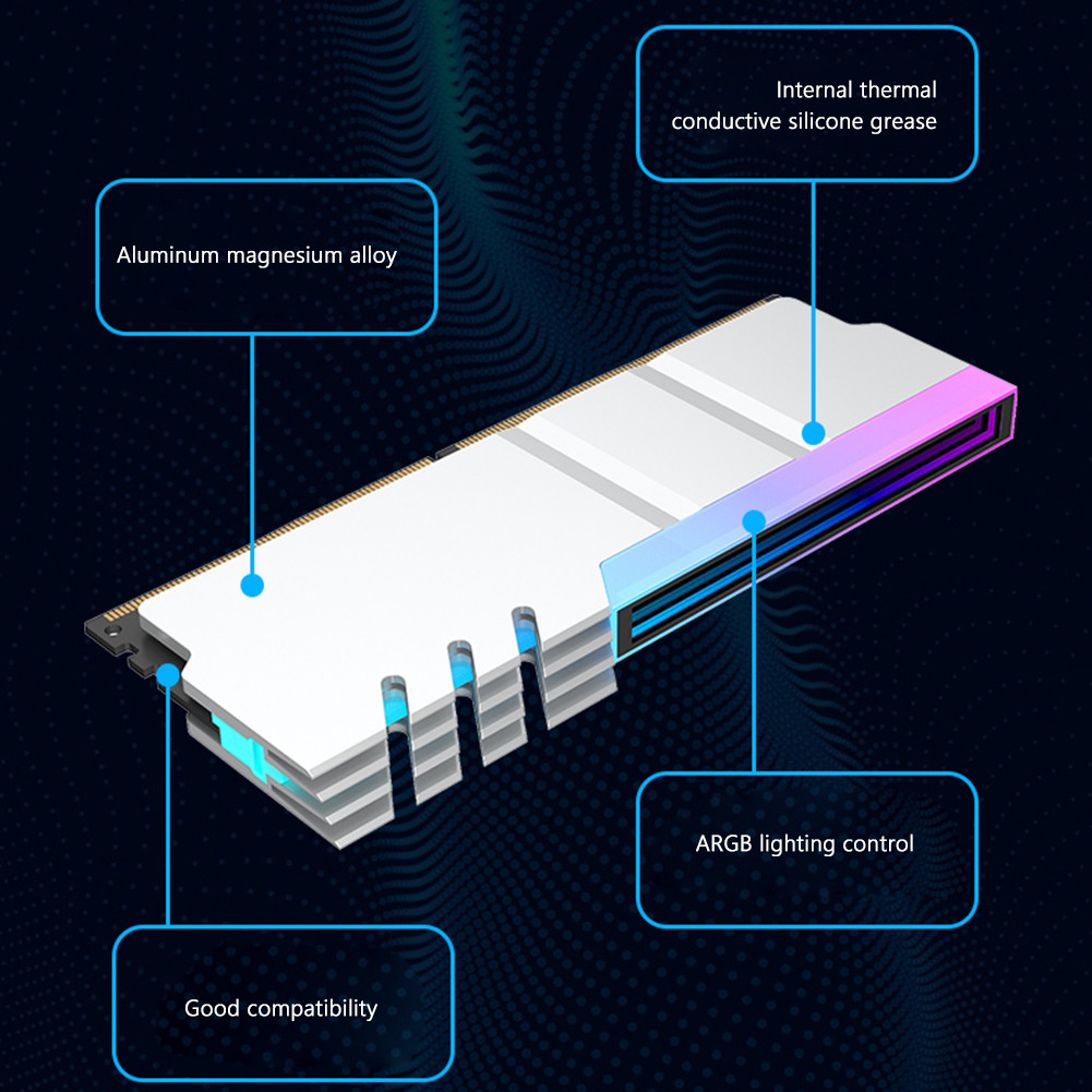 [Rifrish.ph] Heat Sink DDR4 DDR5 Ram Cooler Radiator 5V 3PIN ARGB ...