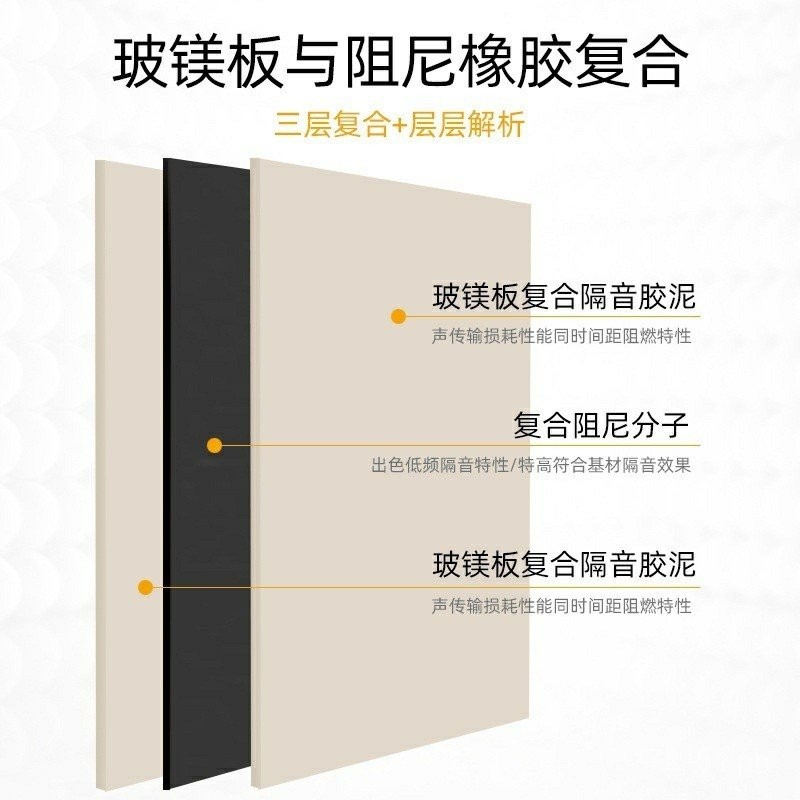 16mm Gypsum Magnesium Sound Dampening Board ktv Bar Ceiling Composite ...