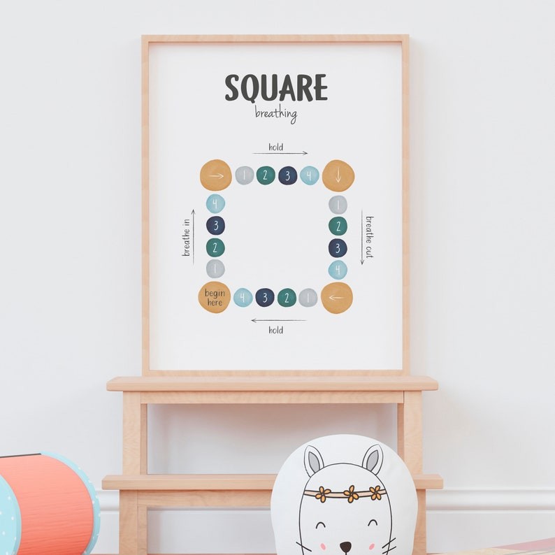 Box Breathing Poster Counseling Office Decor Mental Health Sign ...