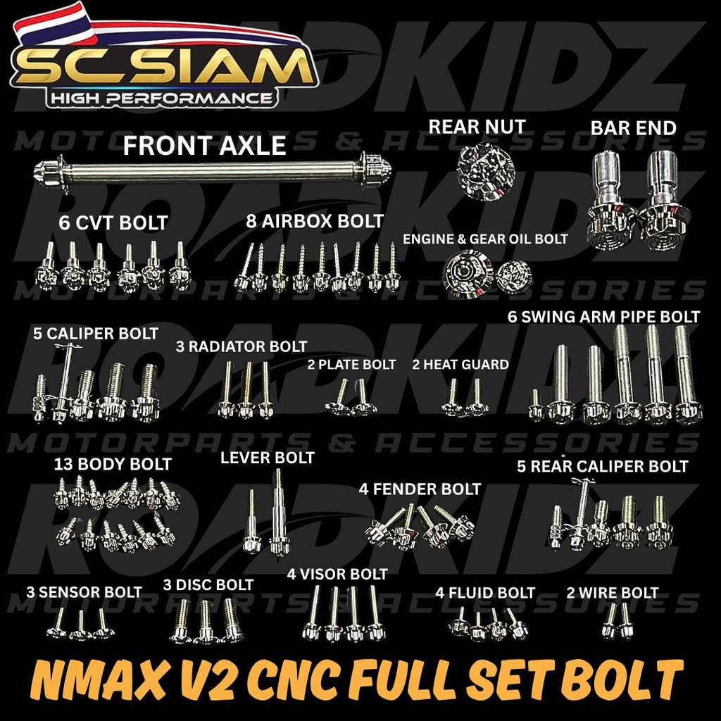 SC SIAM FULL SET CNC NMAX V2 | Shopee Philippines