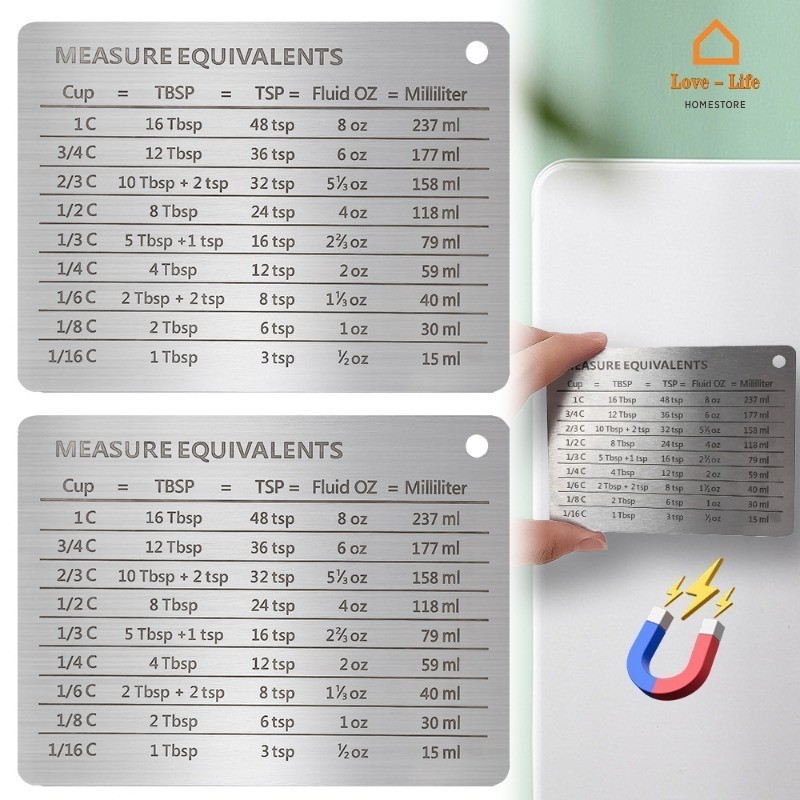 Professional Measurement Conversion Chart - Convenient Baking Scale ...