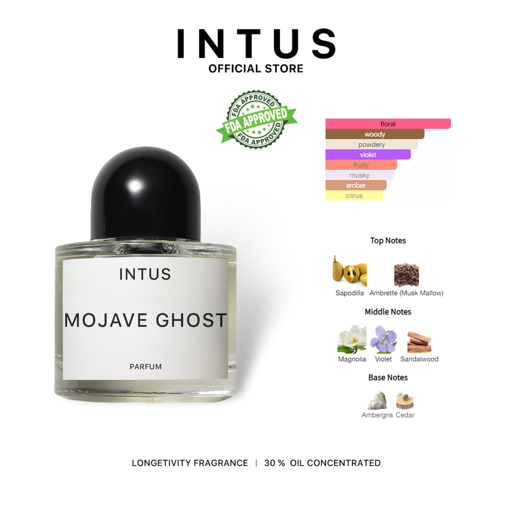 MOJAVE GHOST 】INTUS Premium Long Lasting Perfume 30% Oil Based ...