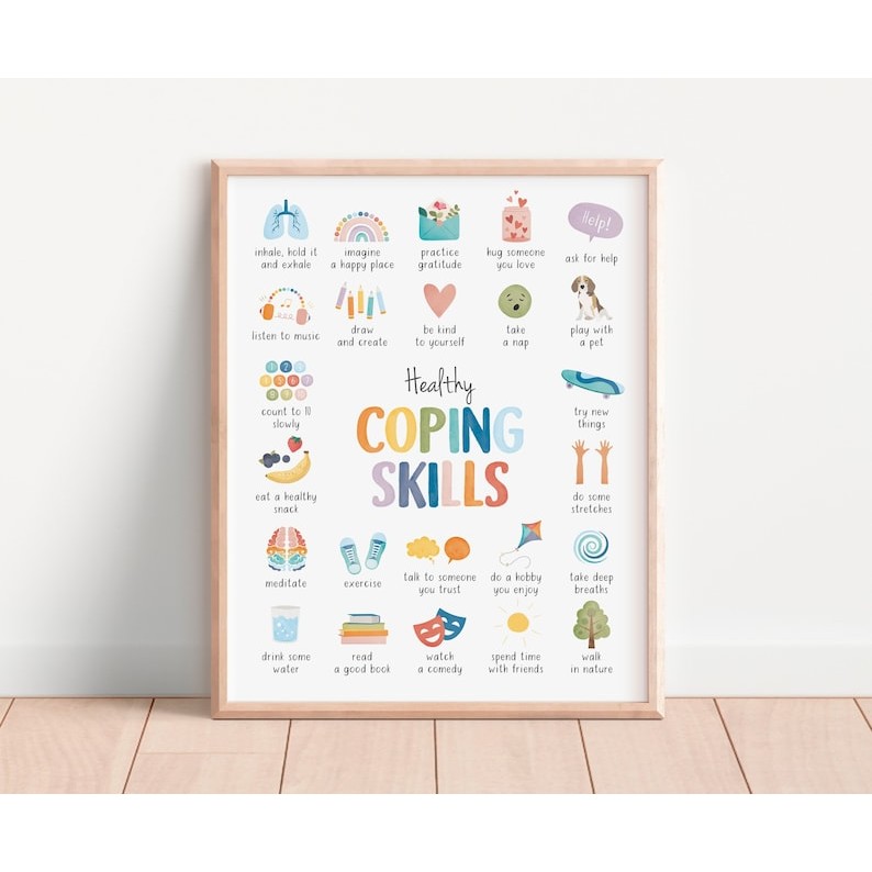 Coping Skills Poster Therapy Office Decor School Counselor Anxiety ...