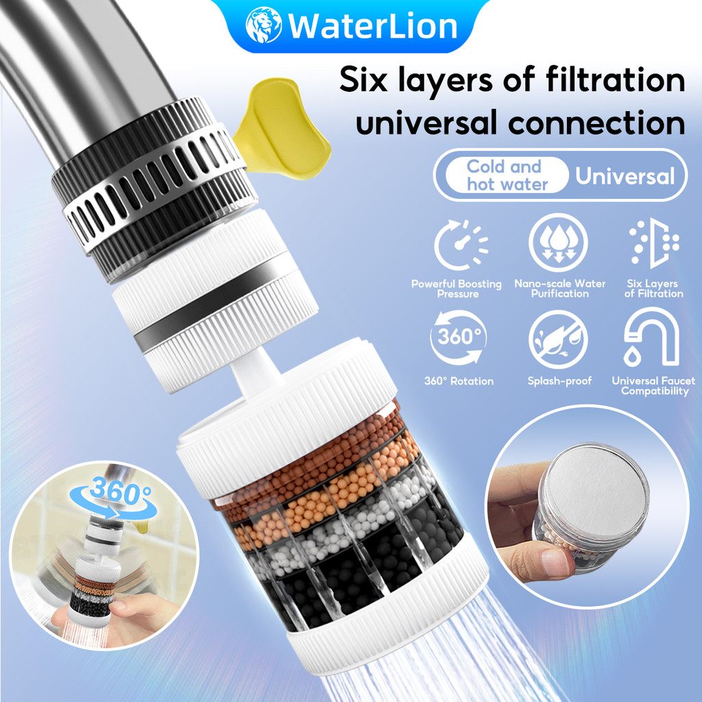 6-layer filtering 360 degree faucet filter+10PCS filter paper splash ...