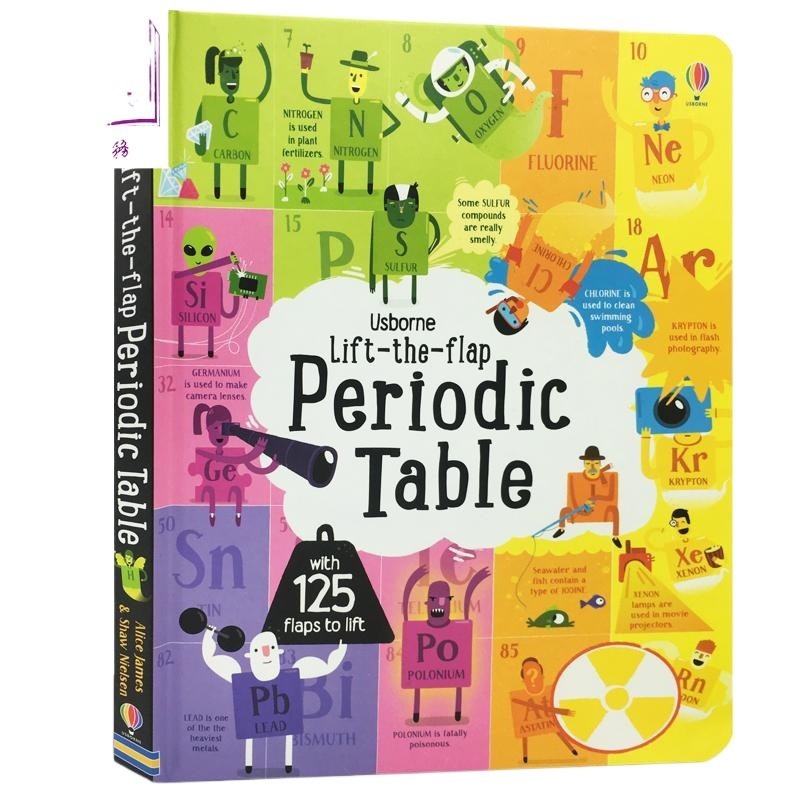 Periodic Table of Elements STEM Flip Book Lift the Flap Periodic Table ...