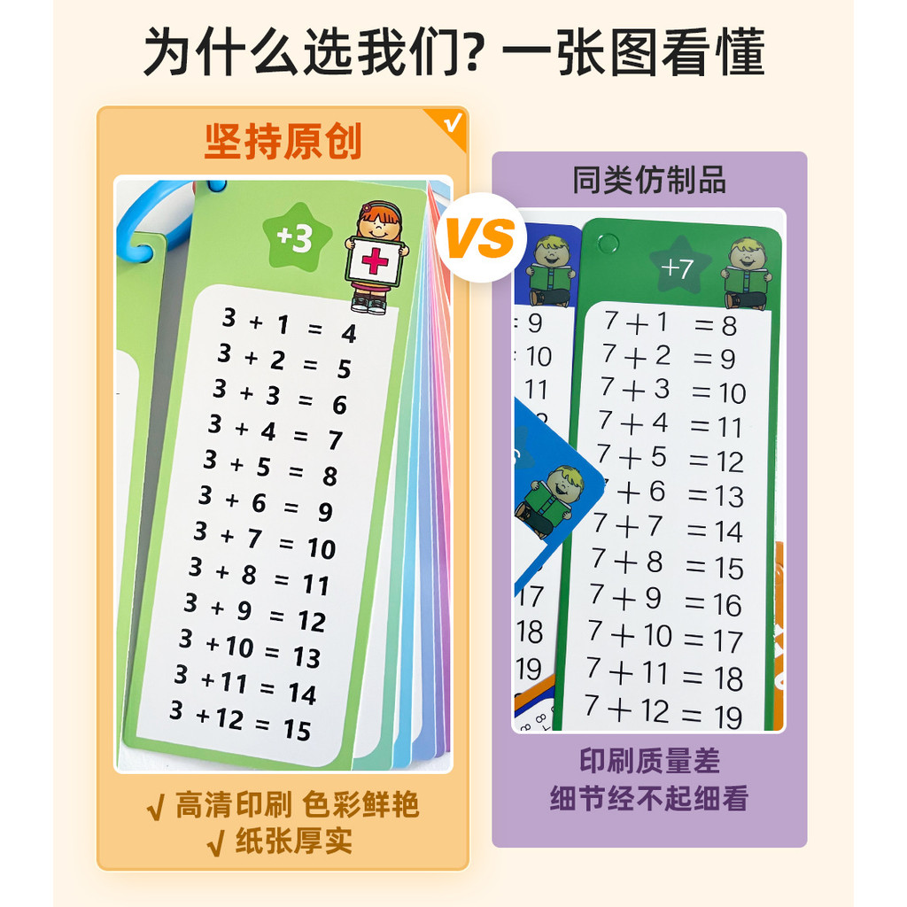 15 Mathematics Multiplication Cards 0-12 Multiplication Tables ...
