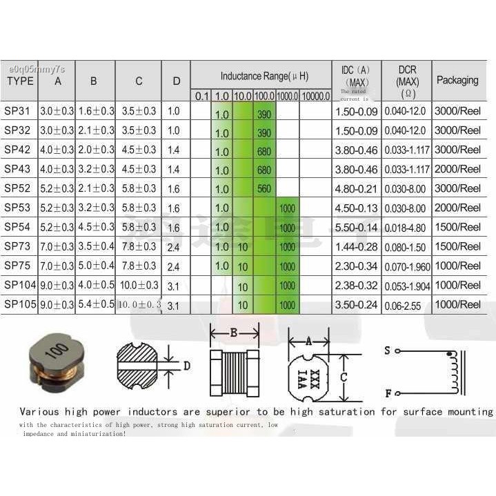 COD/SMD power inductor CD73 680UH 820UH 1MH 1.5MH 2.2MH 3.3MH 7X7X3MM ...