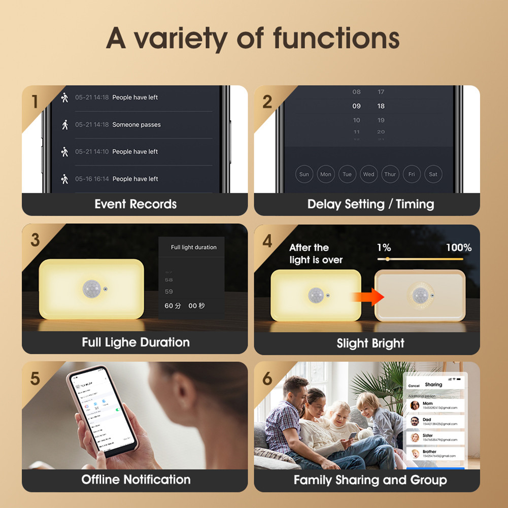 WIFI Smart LED Night Light PIR Motion Sensor Voice APP Smart Life Plug ...
