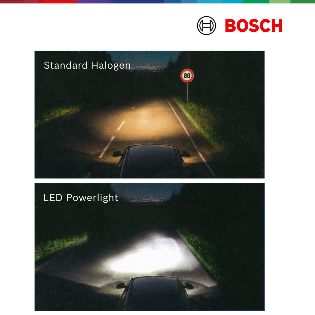 Bosch LED Powerlight Retrofit 6000K Hyundai Tucson LM (2009 - 2015) H4 Car Halogen Headlight ...