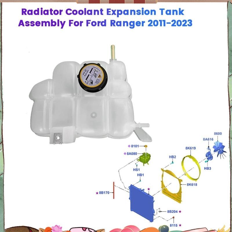 JB3G-8K218-AA Car Radiator Coolant Expansion Tank with Cap Iron Clamp ...