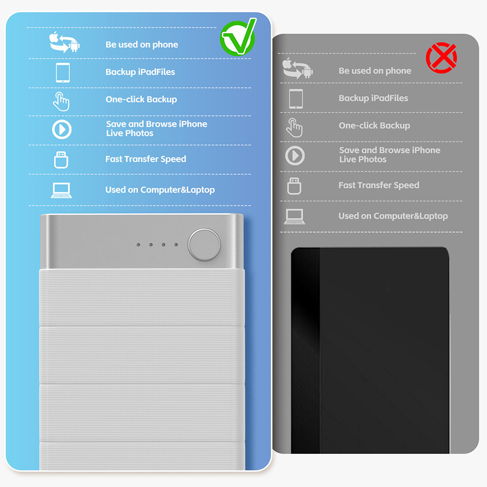 500G/1TB External Hard Drive Photo Stick 5000mAh Power Bank for Android ...