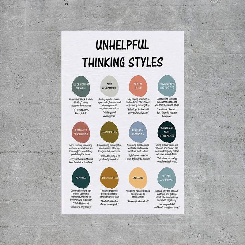 Unhelpful Thinking Styles Canvas Poster Painting Wall Art Mental Health ...