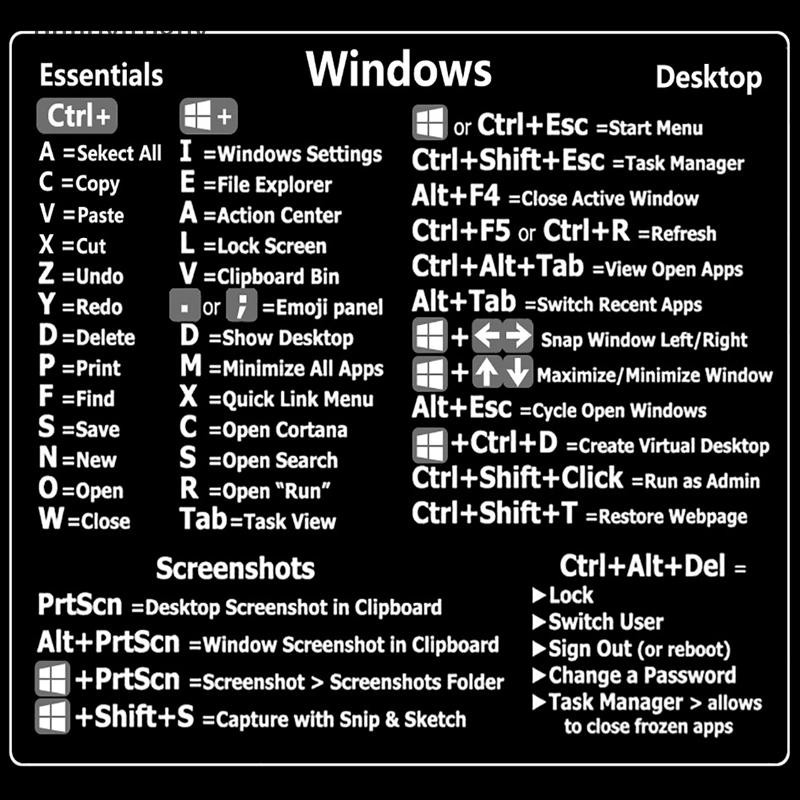 build Windows PC Reference Keyboard Computer Shortcut Sticker Adhesive ...