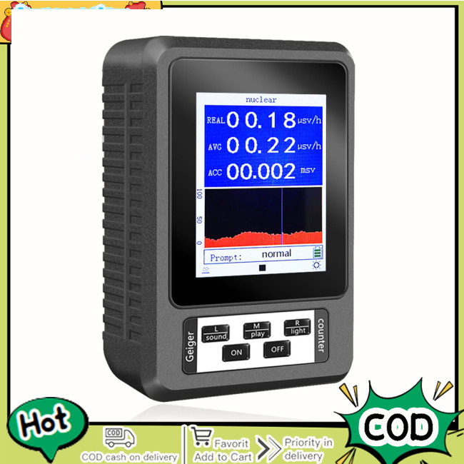 Geiger Nuclear Radiation Detector Geiger Counter Ionizing Radiation ...
